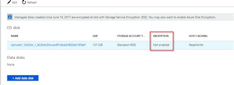 ms sql server azure azure devops and terraform how to