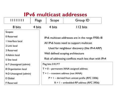 Ppt Ipv6 Multicast Powerpoint Presentation Free Download Id 207399