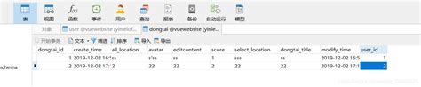 springboot 解决jpa双向1对多造成的死循环 以及 fastjson解析json对象出现 ref jpa双向一对多 醒不