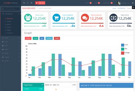28 best bootstrap admin themes that actually add value