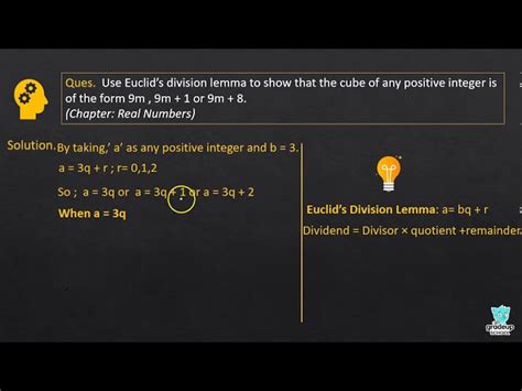 andhra pradesh board class 10 maths chapter 1 real numbers