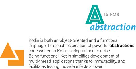 an abc of kotlin based on book kotlin in action by… by mikhail