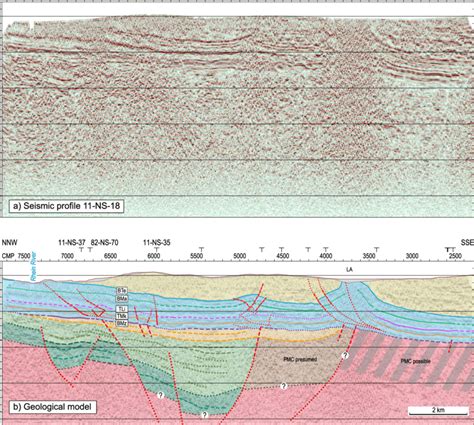 2 D Seismic Section 11 Ns 18 Prestack Time Migration With Conceptual