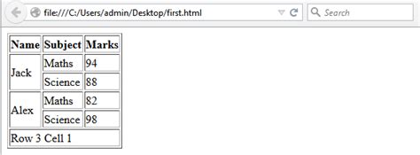 a complete guide to html tables