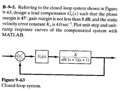 solved referring to the closed loop system shown in figure