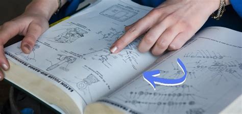 Best Practices And Software To Create Interactive User Guides