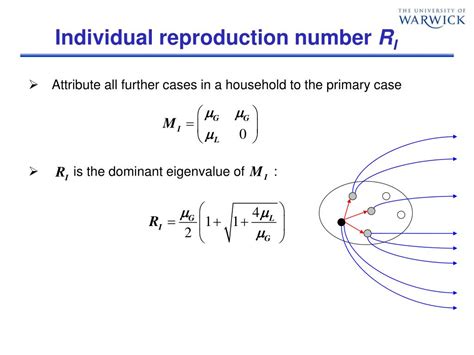 Ppt Deterministic Models Twenty Years On Powerpoint Presentation