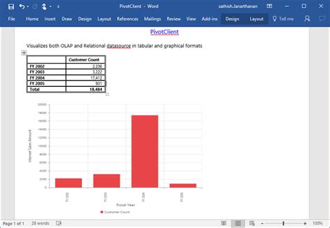 exporting pivotclient asp mvc syncfusion