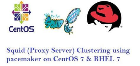 configure two node squid cluster using pacemaker on centos 7 rhel 7