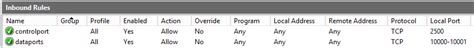 c server cannot accept argument exception thrown by ftp server in