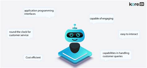 a complete guide to chatbots