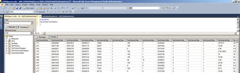 Common Dax Functions And Expressions For A Sql Server