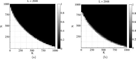 [pdf] Blind Deconvolution Using Convex Programming Semantic Scholar