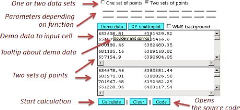 Figure 1 From An Online Calculator For Spatial Data And Its