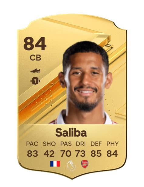 Arsenal Fc Predicted Ratings Ea Sports Fc 24 Fut Gg