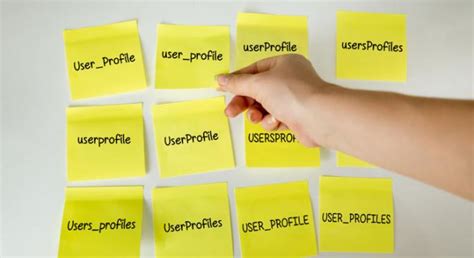 best practices for oracle database naming conventions to understand easily