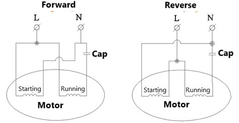 Reversing Single Phase Motor 2 Methods