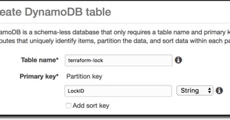 terraforming your docker environment on aws cloudbees blog