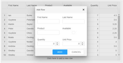 new grid features html ui elements for mobile and web