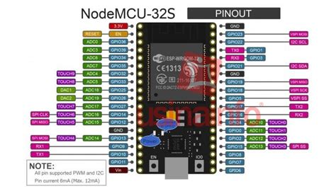 nodemcu esp32 iot com wifi e bluetooth 38 pinos usinainfo