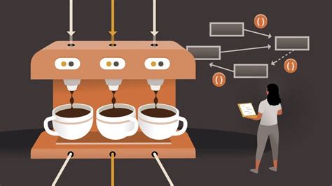 online course advanced java threads from linkedin learning class