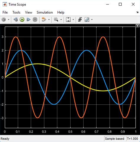 display and analyze signals generated during simulation and log signal data to matlab simulink
