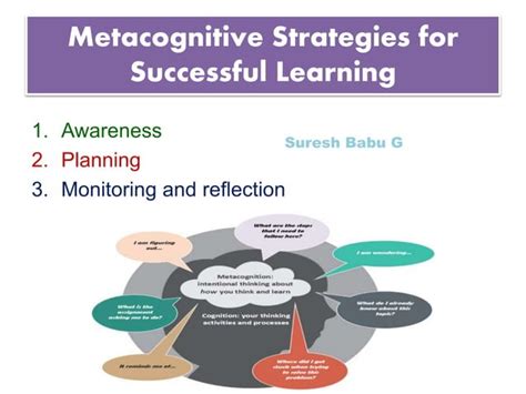 metacognition definition components of metacognition metacognitive