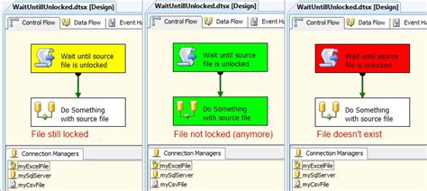 microsoft sql server integration services custom ssis component file