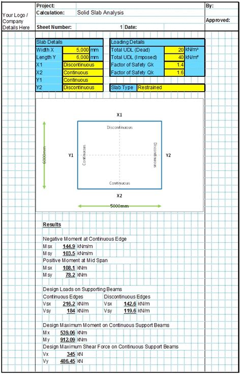 Single Span Beam Analysis Spreadsheet Civilweb Spreadsheets