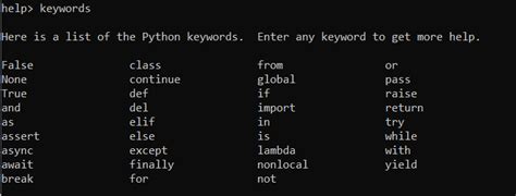this is the list of all keywords in python these keywords are reserved