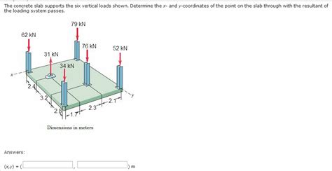 solved the concrete slab supports the six vertical loads