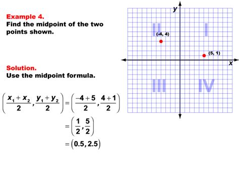 Math Example Coordinate Geometry The Midpoint Formula Example 4