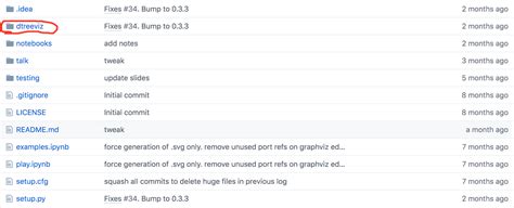 split up dtreeviz part 1 step by step data science