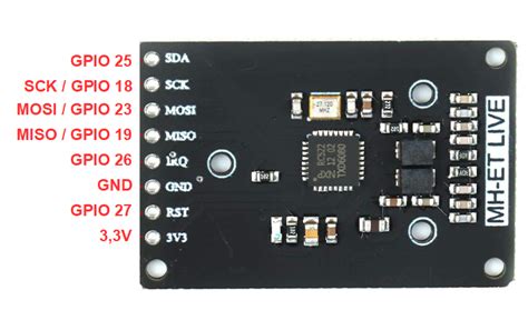 Esp32 And Rfid Rc522 Module Example Esp32 Learning Images