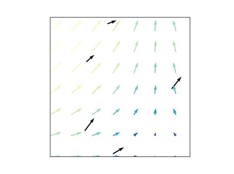 python coordinating basemap quiver and matplotlib arrow