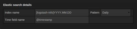 elasticsearch grafana labs