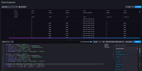 influxdb flux query space for data preparation on dashboard and