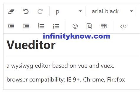 pin on angular 6 tutorials and example