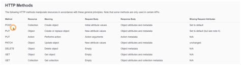 the four ways to create and configure a message queue in solace solace