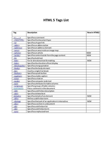 html 5 tags