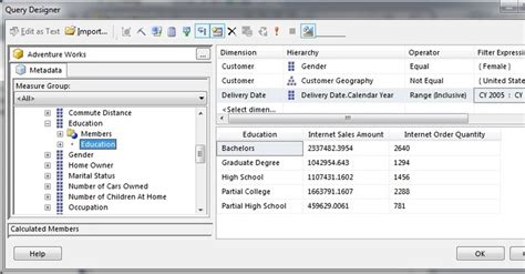 a quick way to start learning sql server mdx sql server sql data