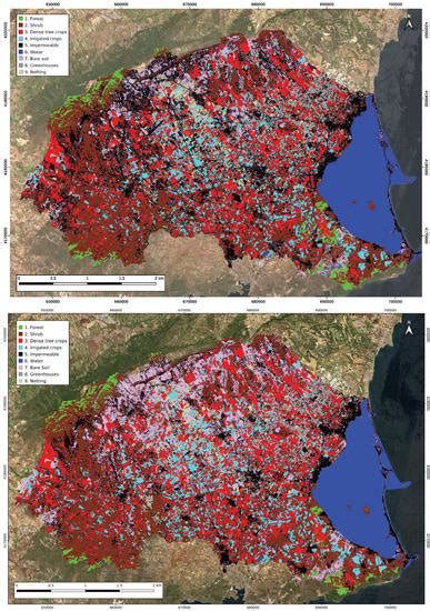 Remote Sensing Free Full Text Effect Of The Synergetic Use Of