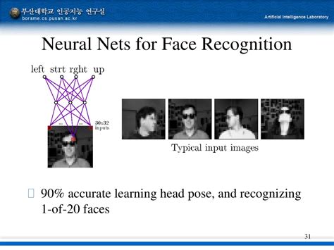 Ppt Machine Learning Chapter 4 Artificial Neural Networks Powerpoint