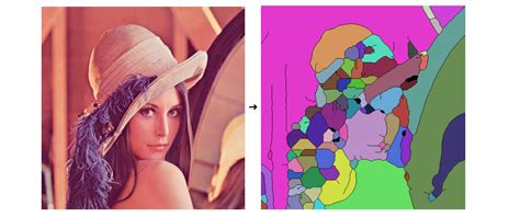 python how to find morphological components in an image