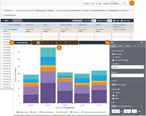 create visualizations and looks support portal