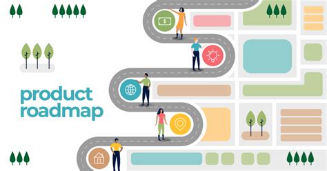 Startup Product Roadmap Why Do You Need It