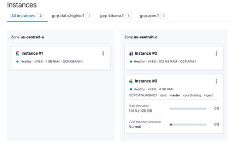 monitoring java applications and getting started with the