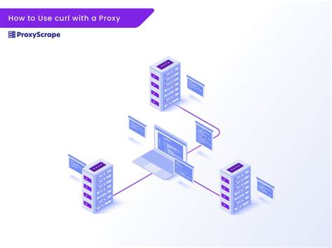 how to use curl with a proxy and test your setup