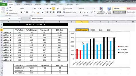 eaf 8 conditional formatted excel column chart using if