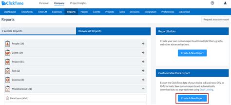 customizable data export clicktime support